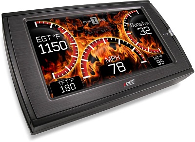 Boosting Engine Performance Turbocharger Upgrades and Other Critical Areas to Focus On - Buy ...